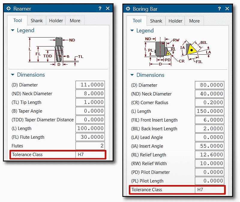 Tolerance Class of Standard Boring Bar and Reamer Tools
