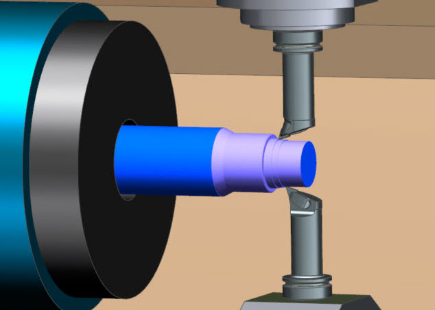 Multi-Channel Turning operation