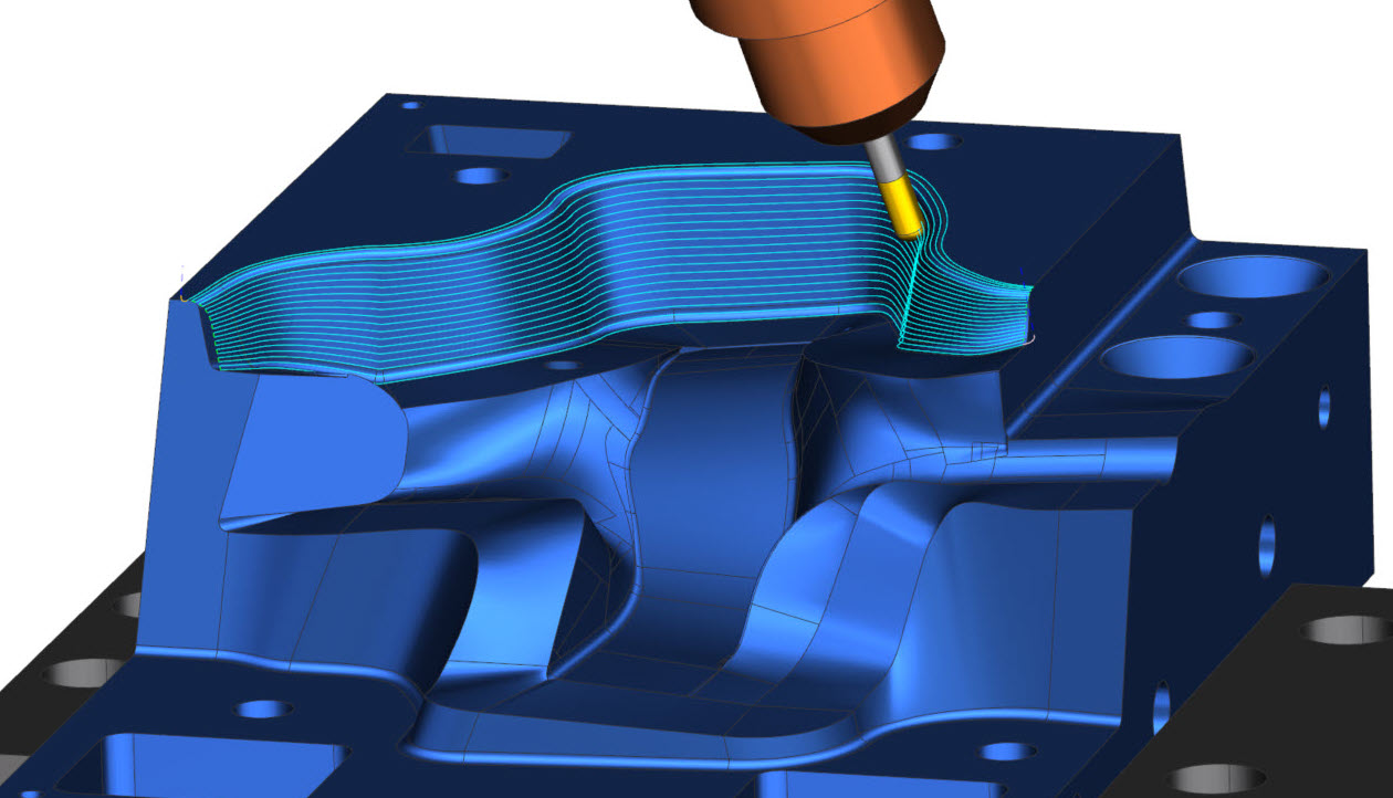 Fixed and Multi Axis Guiding Curves Operations