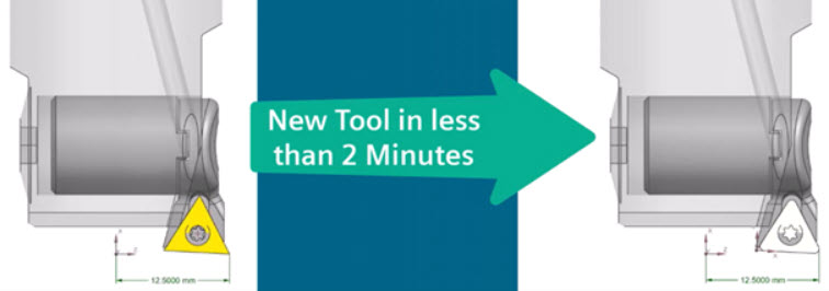 Guideline for using and reusing Boring and other adjustable tools in ...