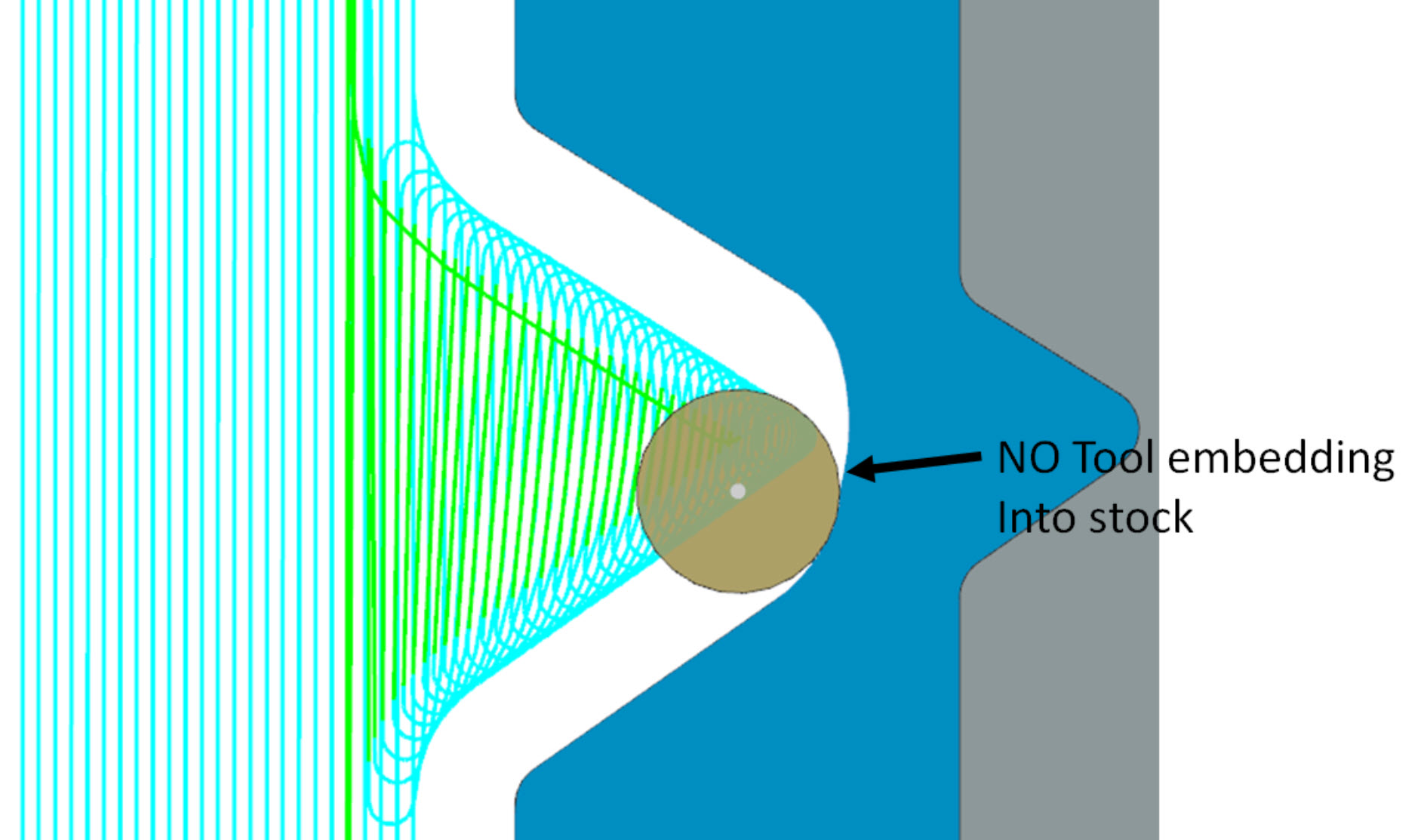 Which operation is better to use in a Roughing process? Cavity Mill or ...