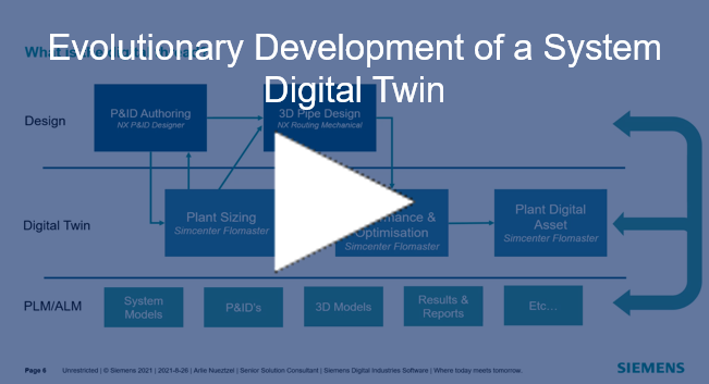 2021 Sea-Air-Space Simulation Conference