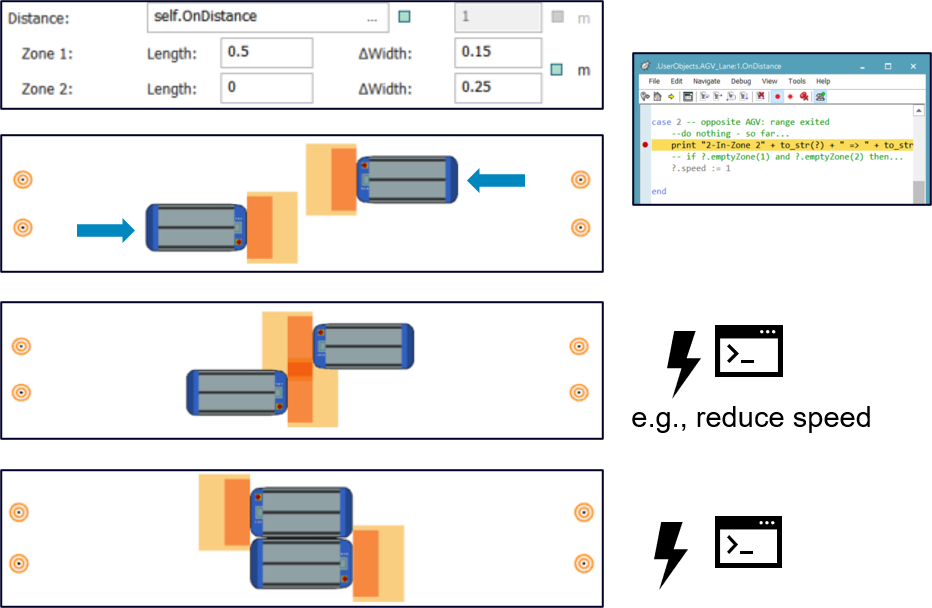 What’s new in Tecnomatix Plant Simulation? (January 2022)