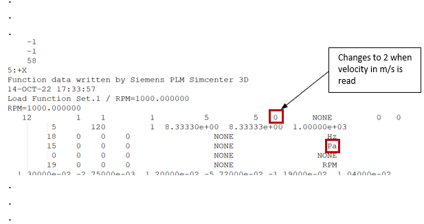 How to convert physical variables like Force, Pressure, Displacements ...