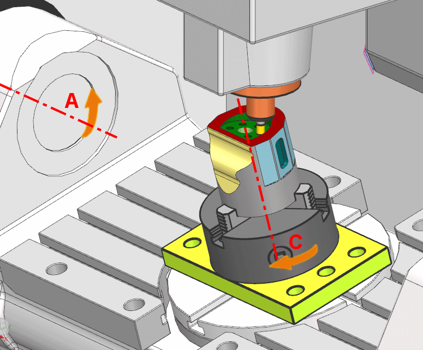 Save the Specified Tool Axis