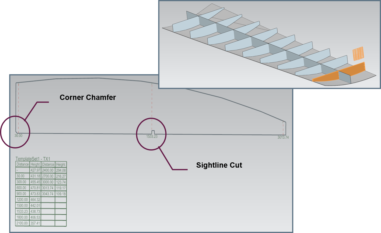 Ship Design: Manufacturing Plate Bending Templates