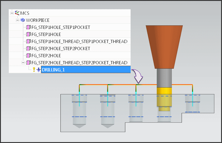 Reduce Tool Changes and Machine Motion During Feature Machining