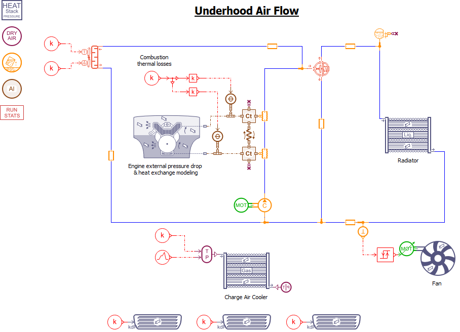 Assess thermal management under the hood using the Simcenter Amesim ...