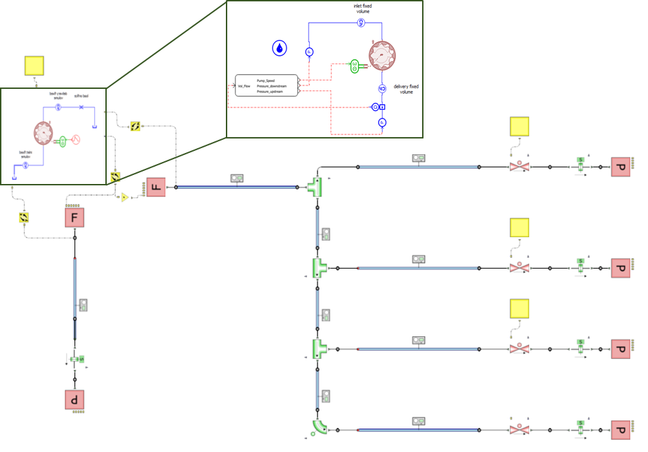 How to connect through FMI using Simcenter Flomaster