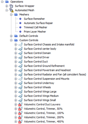 Fully setup CFD in 1 hour: STAR-CCM+ sim template with surface wrapper