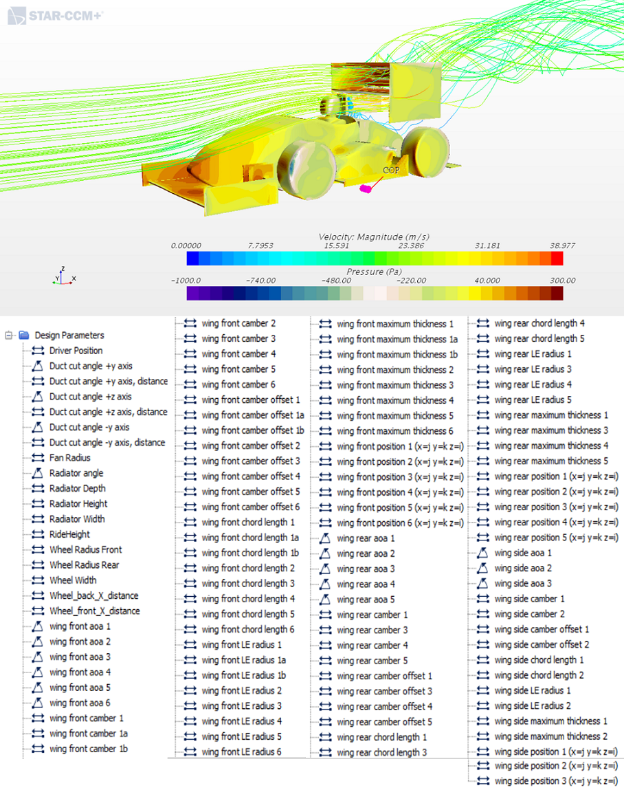Fully setup CFD in 1 hour: STAR-CCM+ sim template with surface wrapper