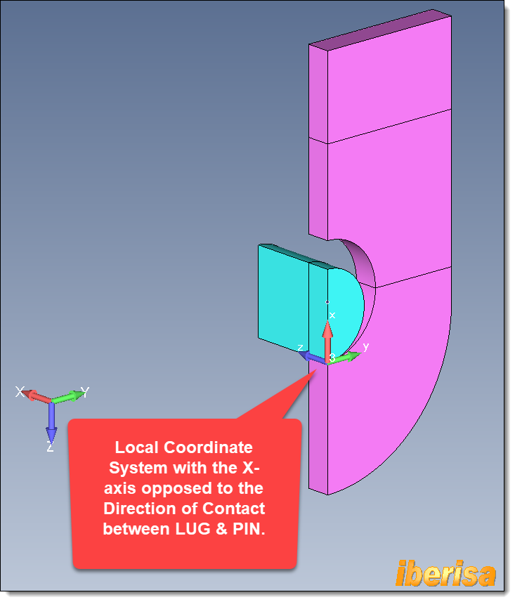 HERTZ Contact in FEMAP: Meshing with 1-D Contact CGAP node-to-node elements