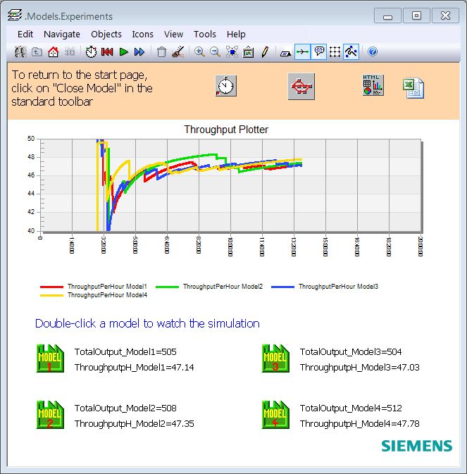 The latest Tecnomatix Plant Simulation Example Models