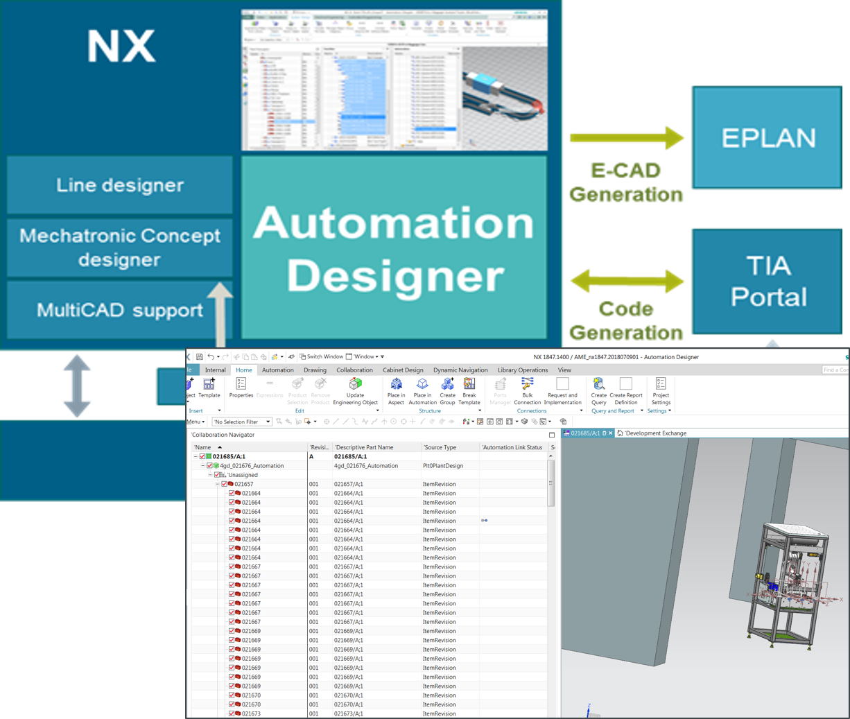 Mechatronics Concept Designer: Enhanced MCD/AD Collaboration