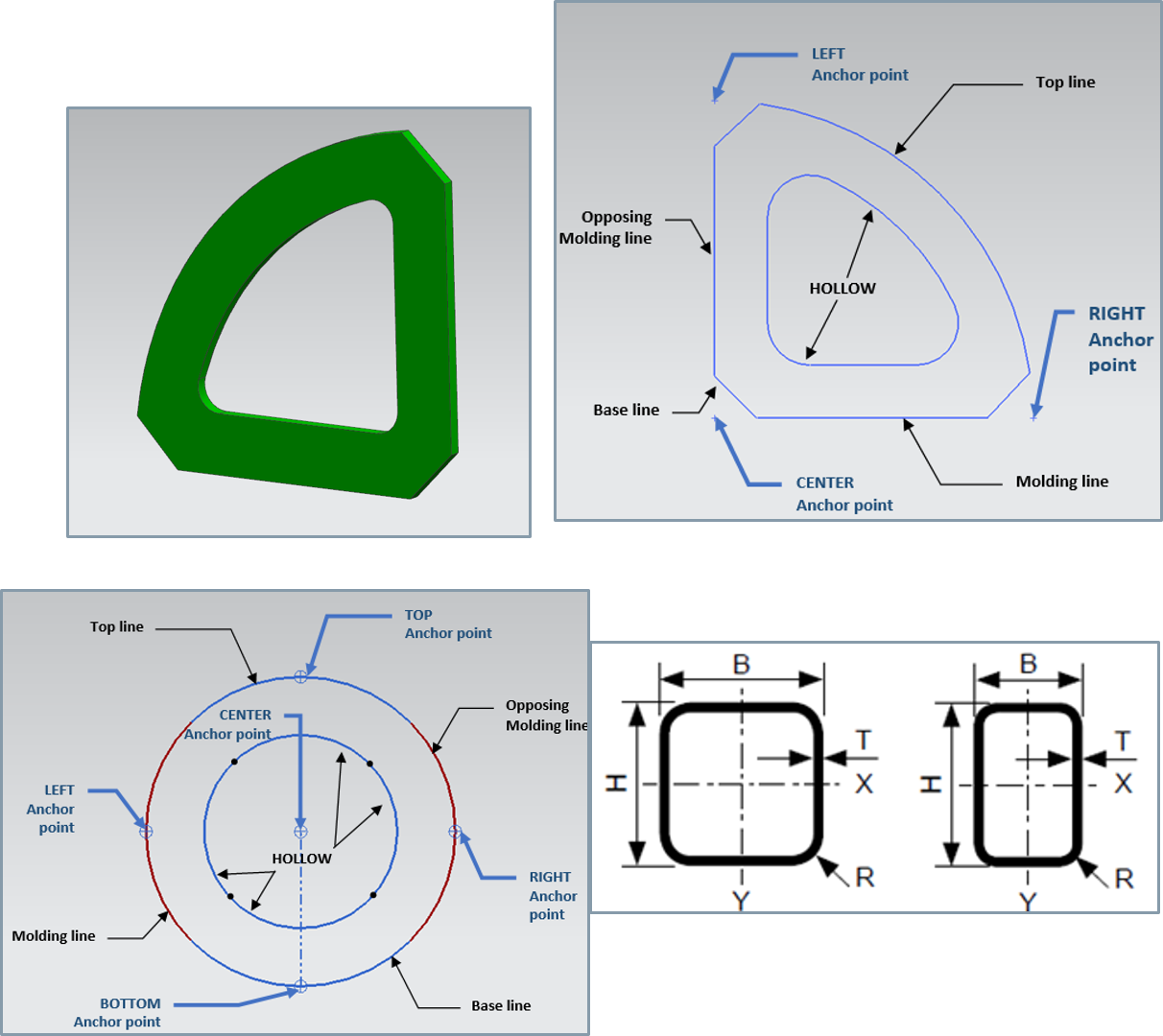 Ship Building: Hollow Profile Cross Sections