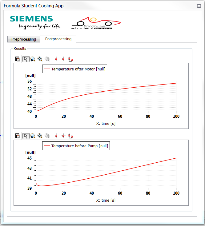 Step-by-step optimize your cooling system to improve a Formula Student ...