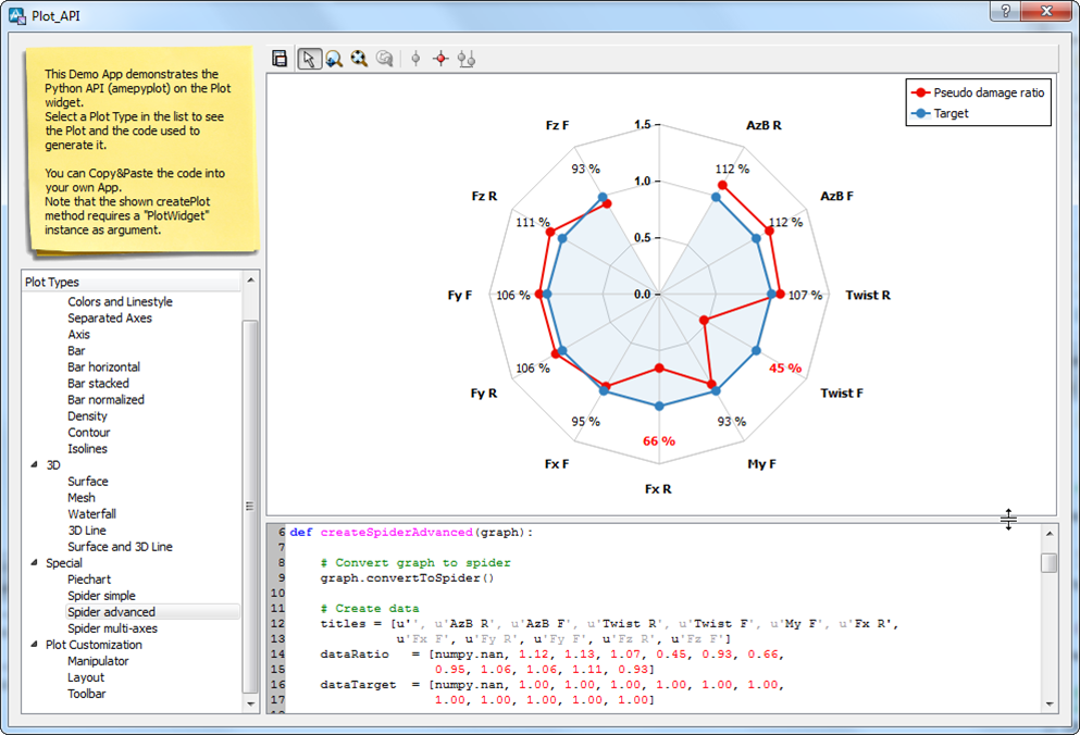 Get introduced to the LMS Imagine.Lab 15 release