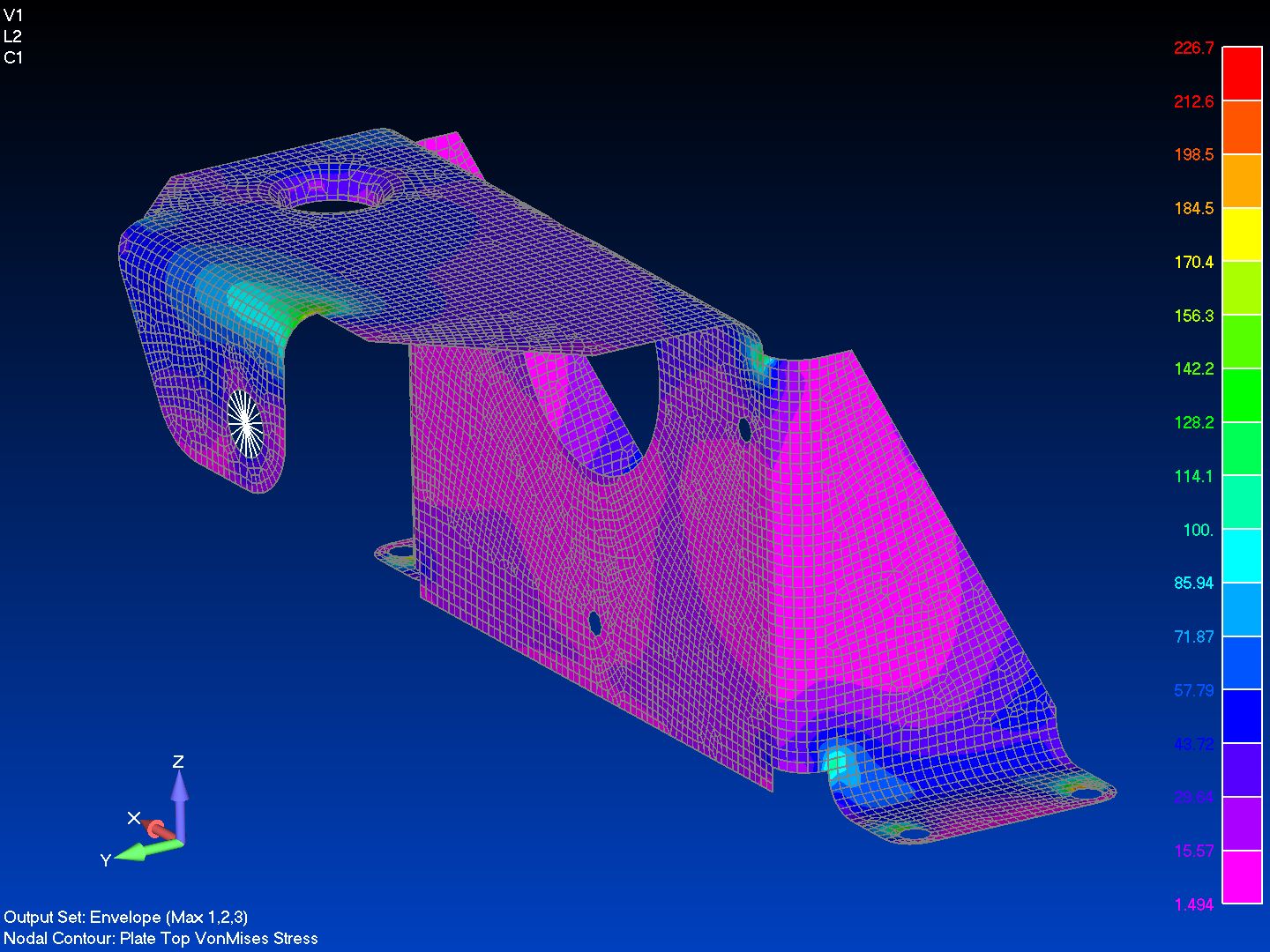 Results Enveloping in Femap