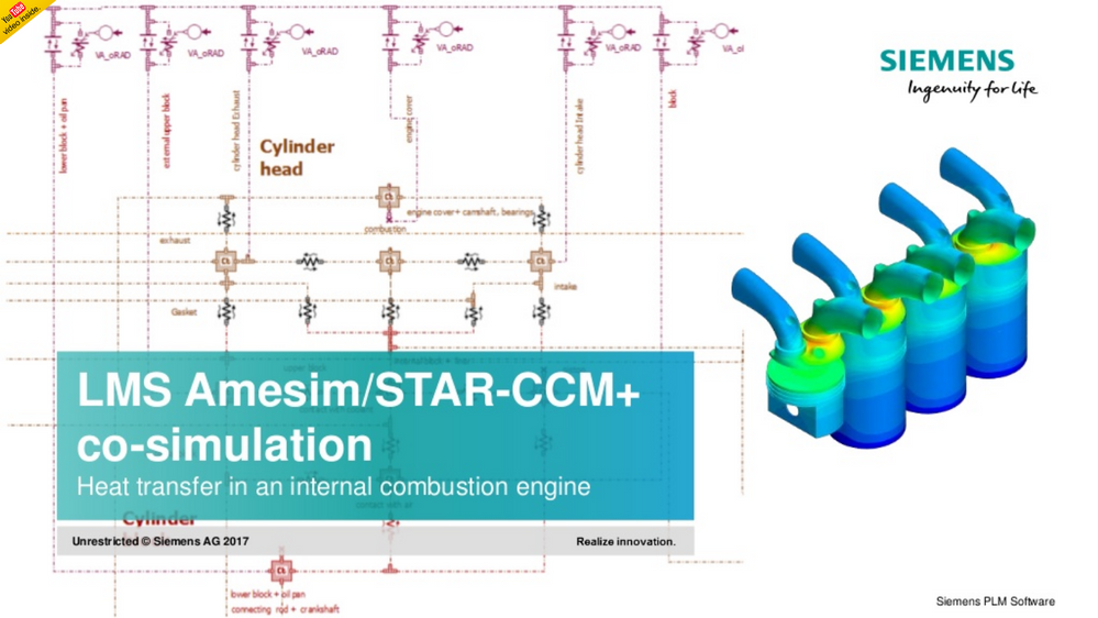 LMS Amesim/STAR-CCM+ co-simulation – Heat transfer in an internal ...