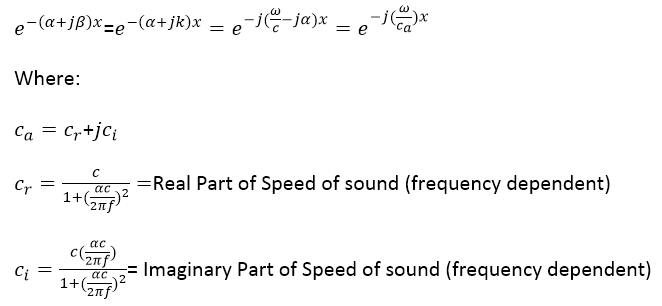 Sound Attenuation in Acoustic Medium