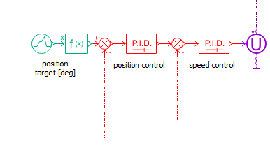 How to tune a PID controller with Simcenter Amesim, in just a few clicks