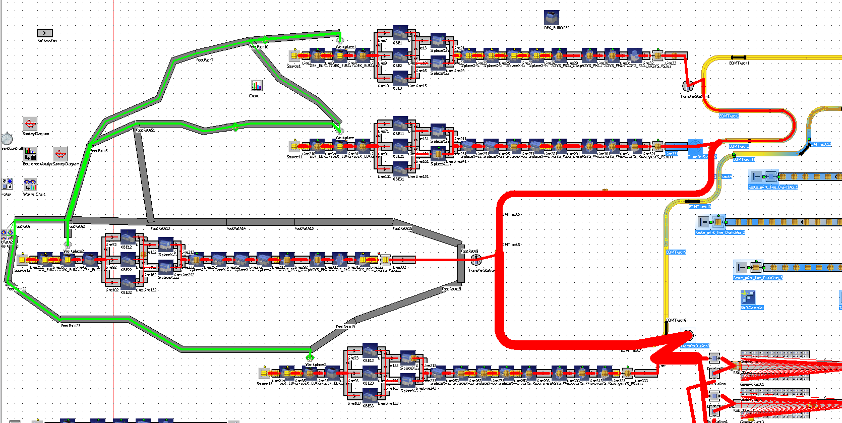 Material flow visualization in Tecnomatix Plant Simulation using 3D ...