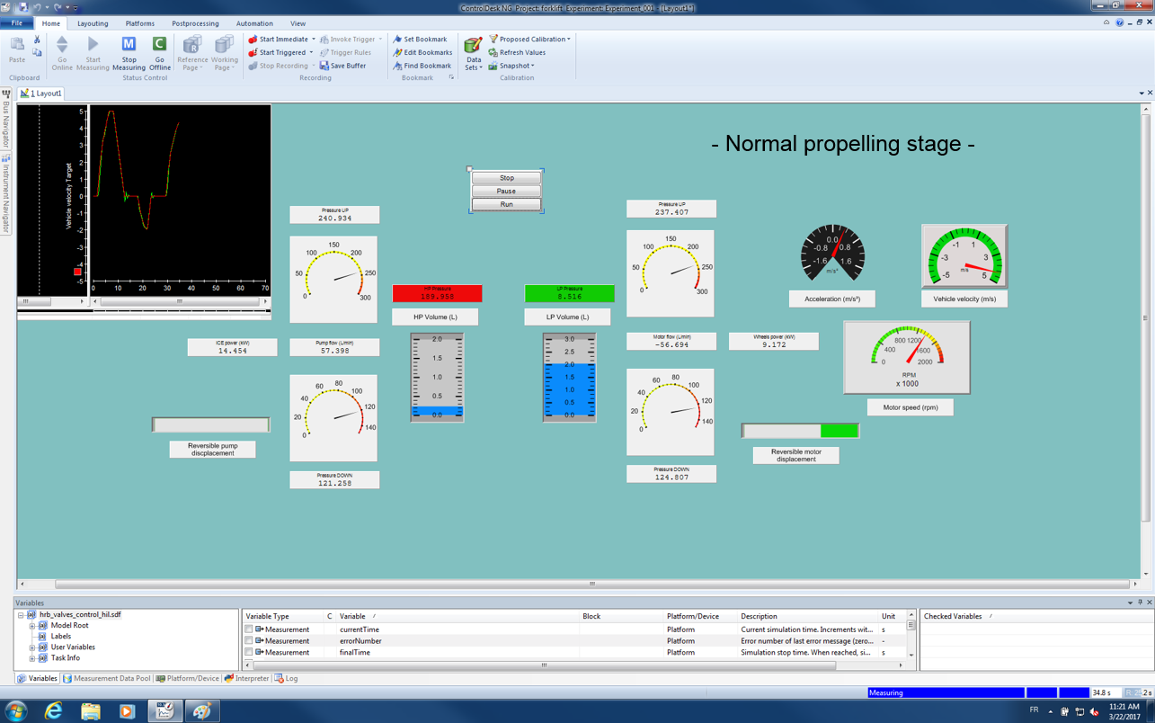 Handling forklift control system verification and validation
