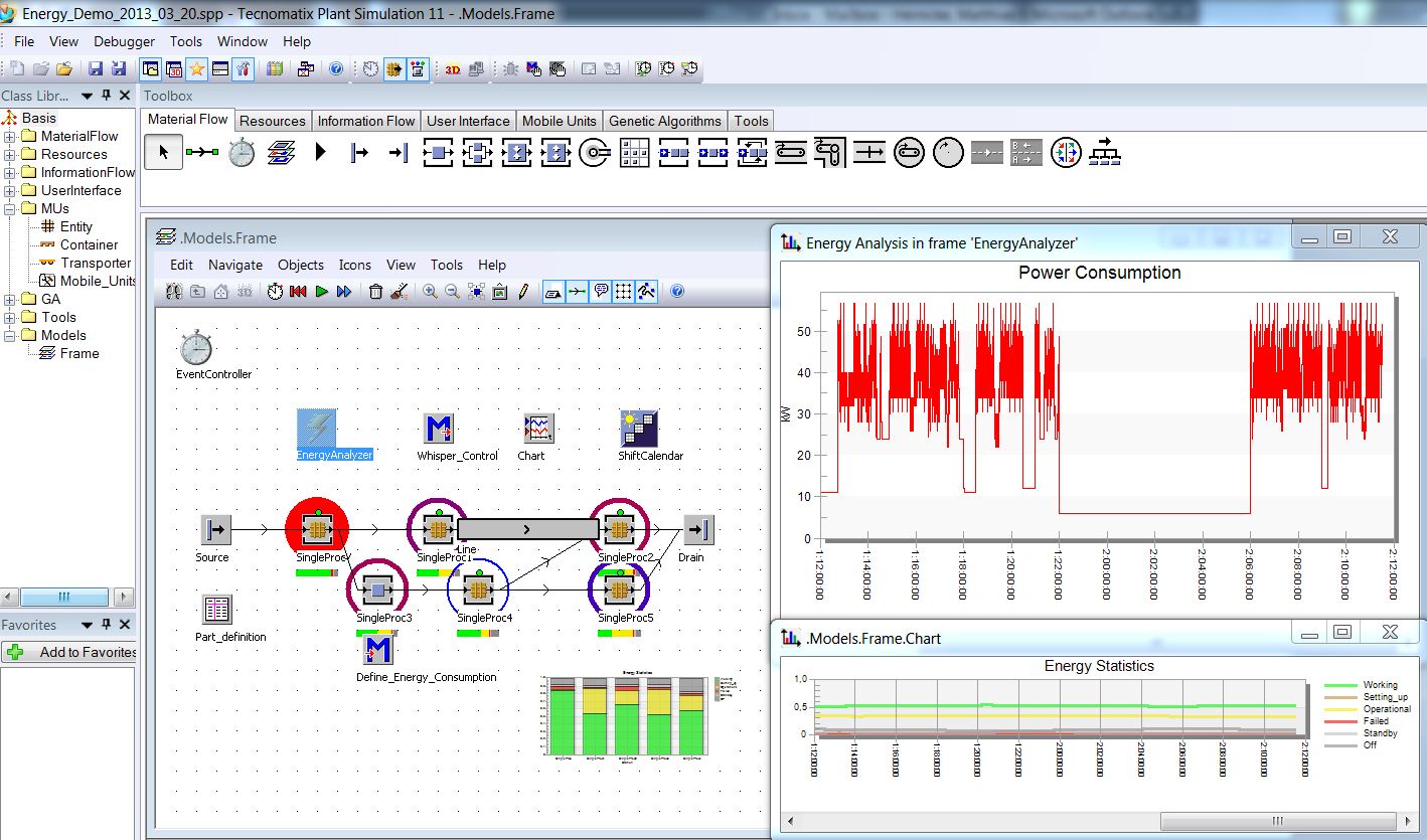 Plant Simulation Energy Simulation