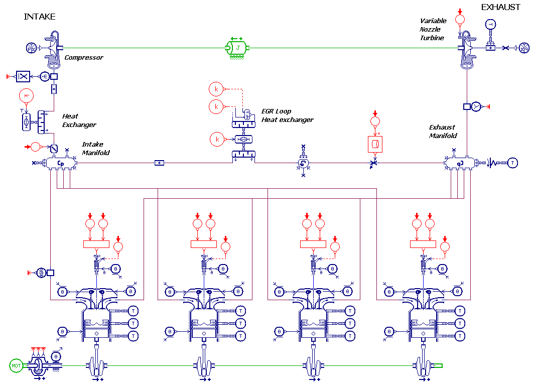 Top 10 analyses to run with Simcenter Amesim engine models and how to ...