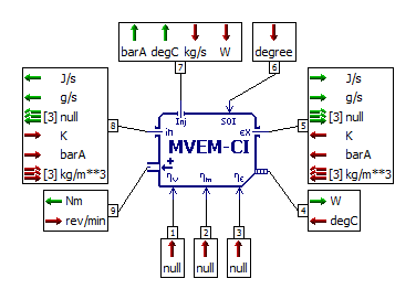 Top 10 analyses to run with Simcenter Amesim engine models and how to ...