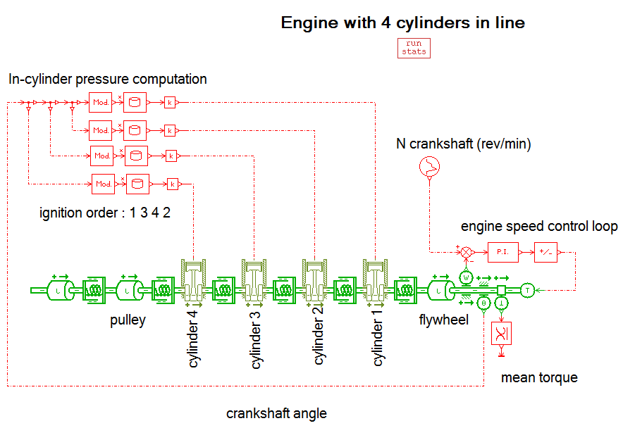 Top 10 analyses to run with Simcenter Amesim engine models and how to ...