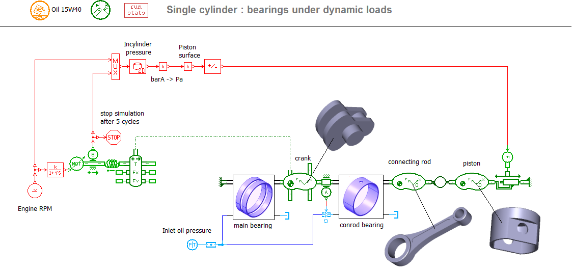 Top 10 analyses to run with Simcenter Amesim engine models and how to ...