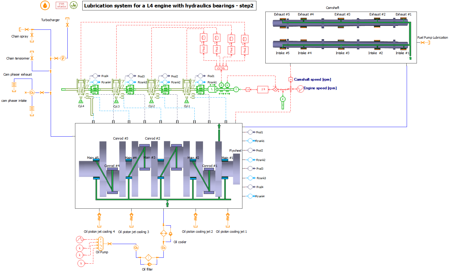 Top 10 analyses to run with Simcenter Amesim engine models and how to ...