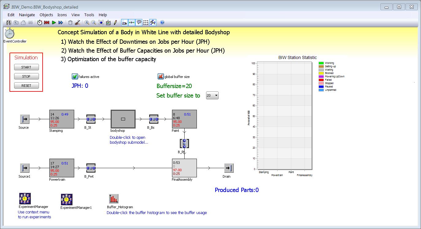 Automotive BIW Concept Example Model - Tecnomatix Plant Simulation