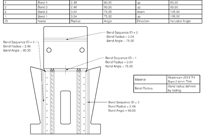 Sheet Metal: Flat Pattern Enhancements