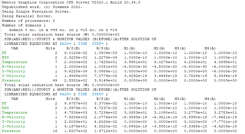 How To Monitor Solution Progress for Simcenter Flotherm Batch Solving
