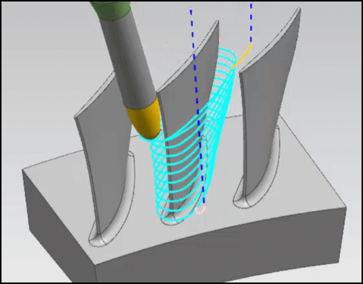Finishing with Barrel Tools