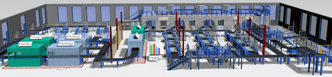 Plant Simulation Quick Reference Guide