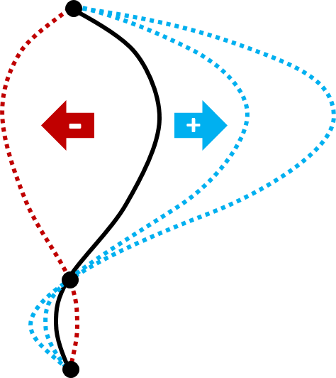 D-Cubed 2D DCM version 70.0 release highlights