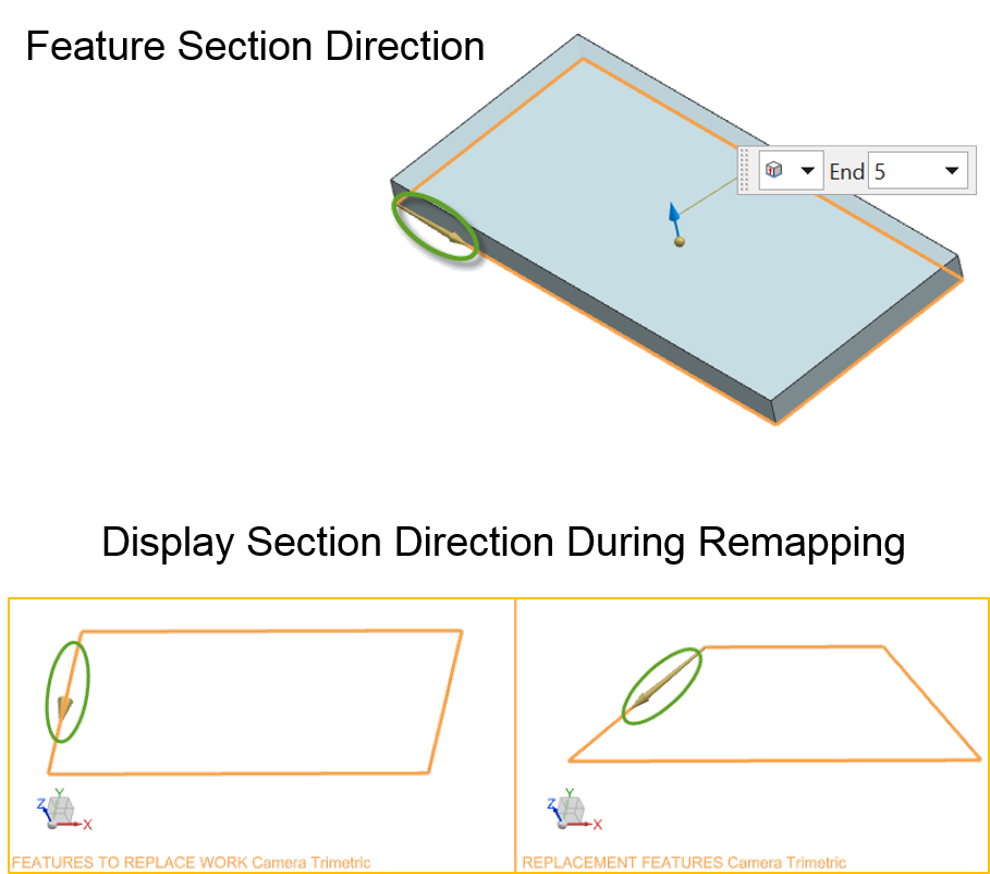 Feature Section Direction Enhancements