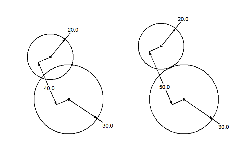 D-Cubed 2D DCM version 68.0 release highlights