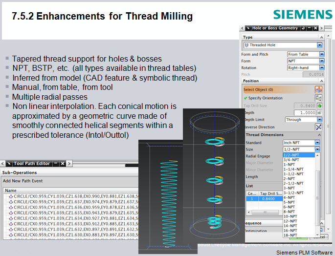 Tapered Thread Milling