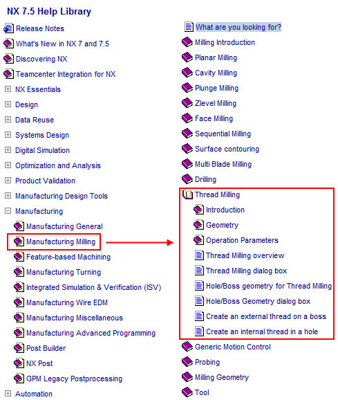 Tapered Thread Milling