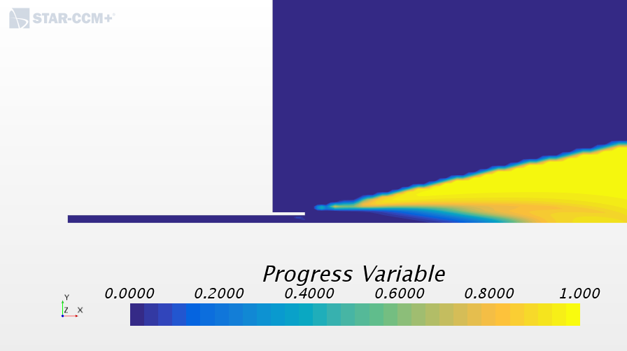 Example of using the Flamelet Generated Manifold Model for a Lifted ...