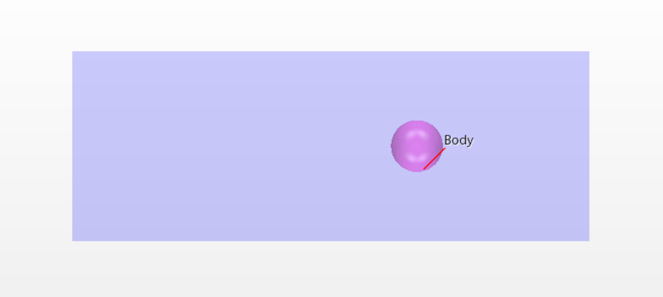 Introductory Guide to Overset Simulations