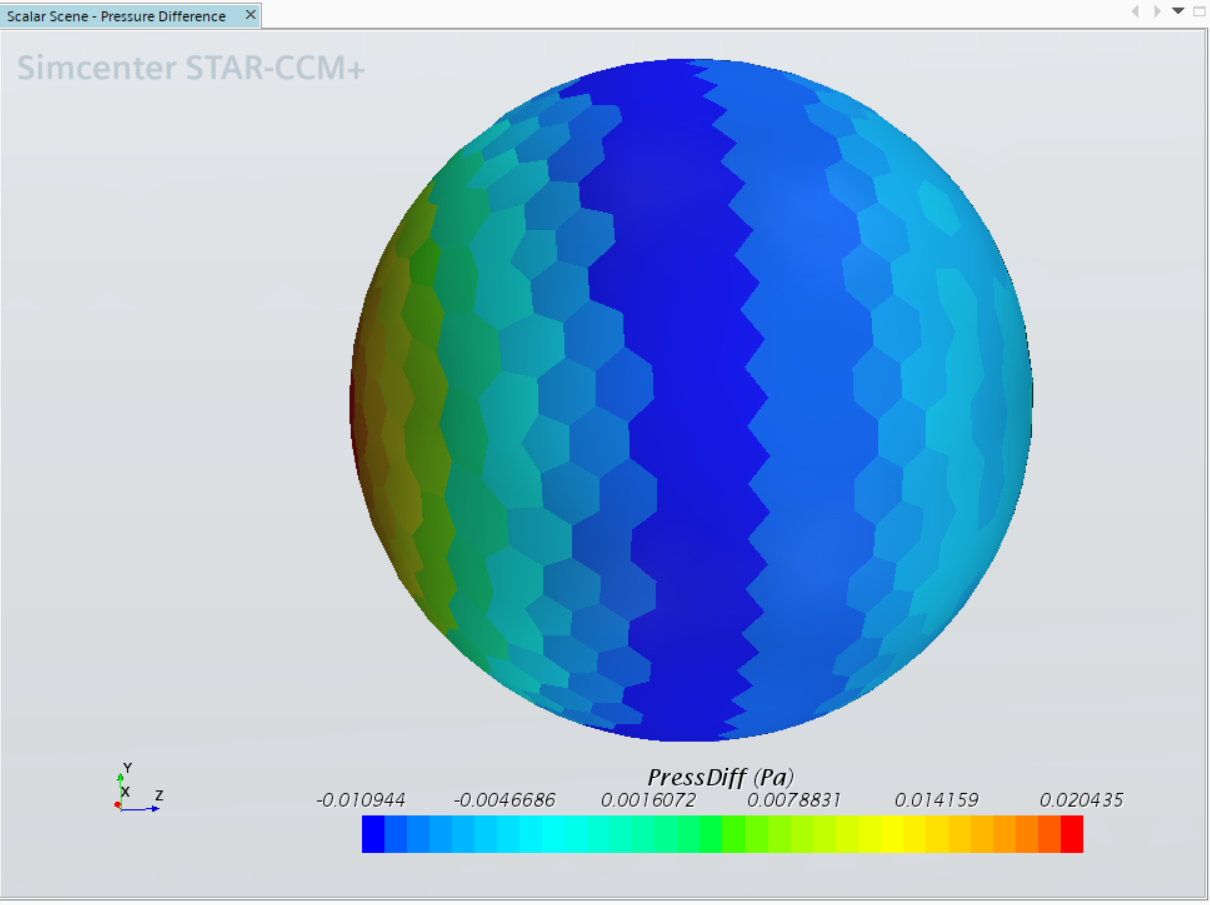 How To Plot The Contours Of The Difference In A Variable Between Two Sim Files Using Data 4368