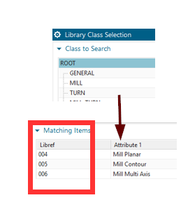 Understanding the different methods to initialize NX CAM