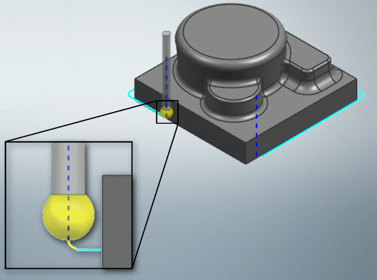 Non-Cutting Moves for Tool Path Divide