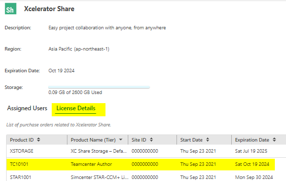 "Teamcenter collaboration with Xcelerator Share" not available to add in the product configuration