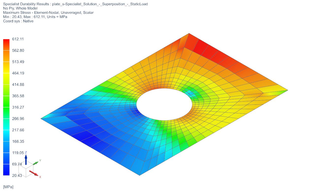 How to customize the background color when exporting results plots with "Export Image"?